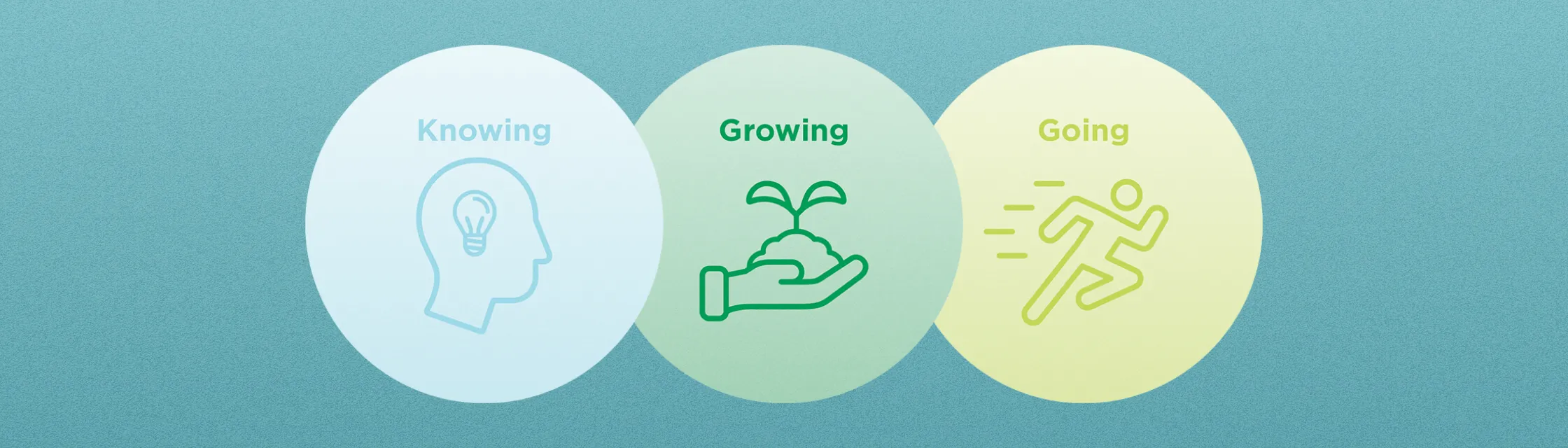 Three Essentials of a Mission Statement that Works. - Anthony Delaney